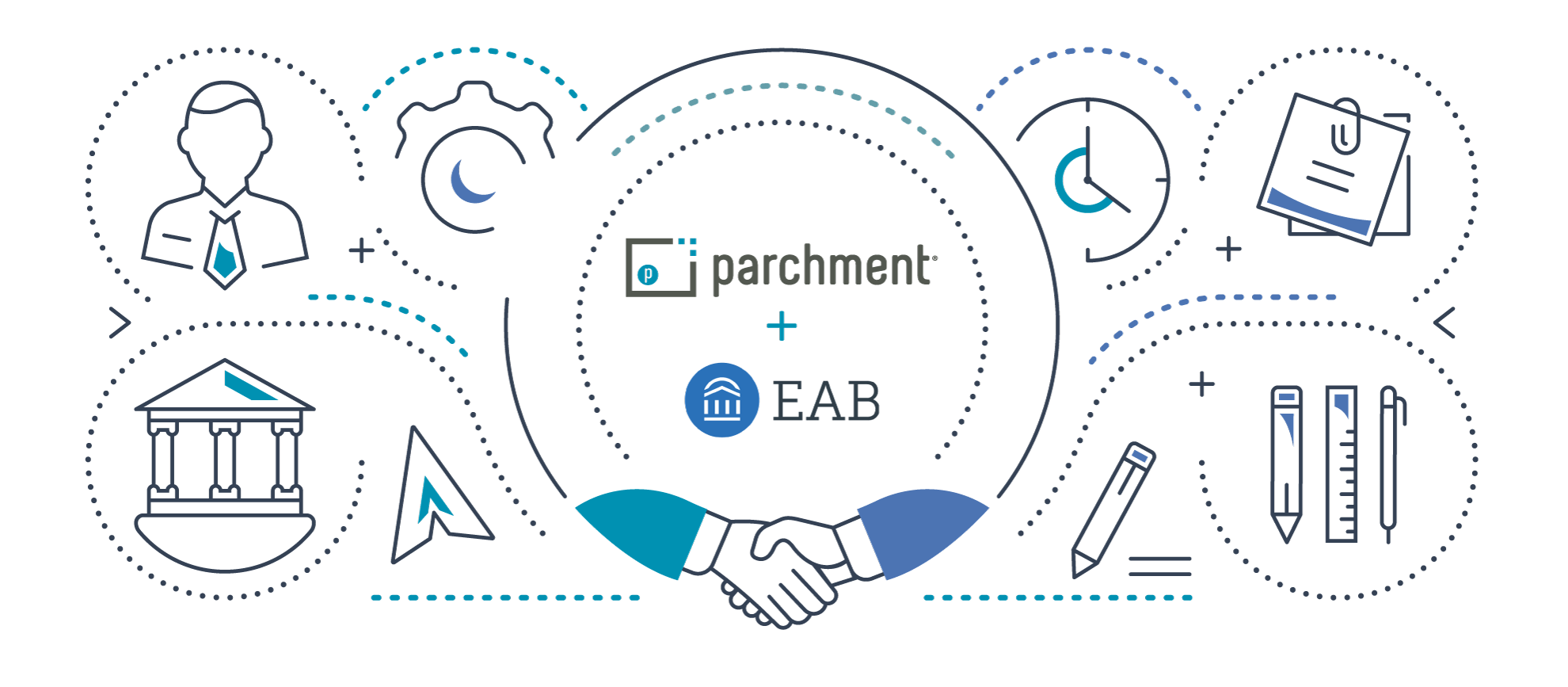 Parchment and EAB Partner to Streamline the Process For Sending ...